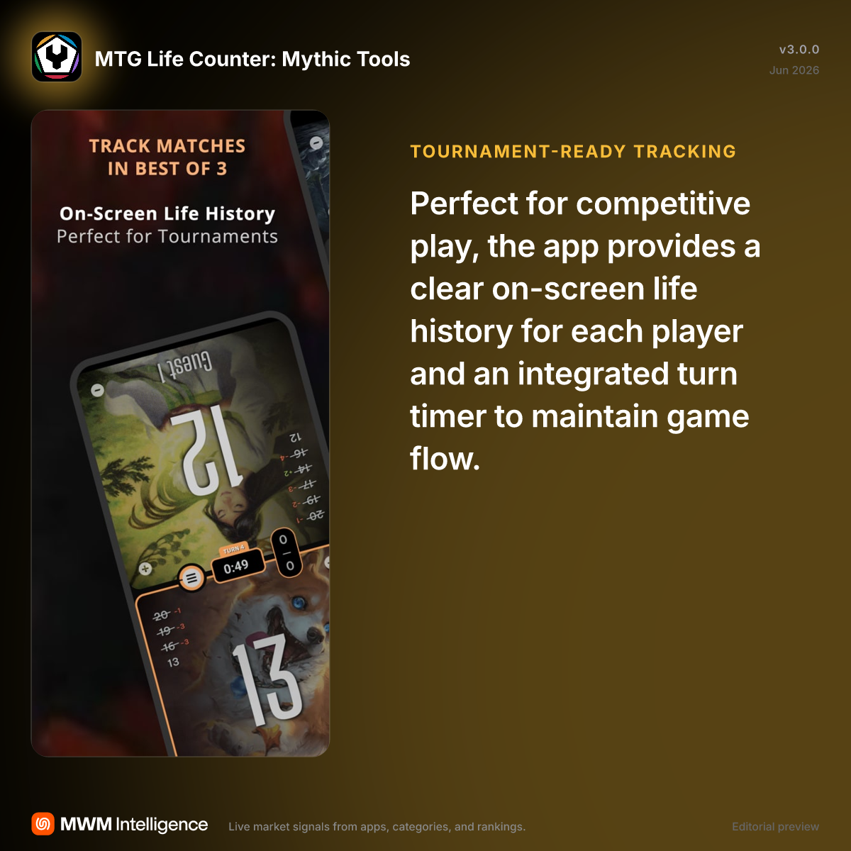 MTG Life Counter: Mythic Tools - Utilities App | MWM
