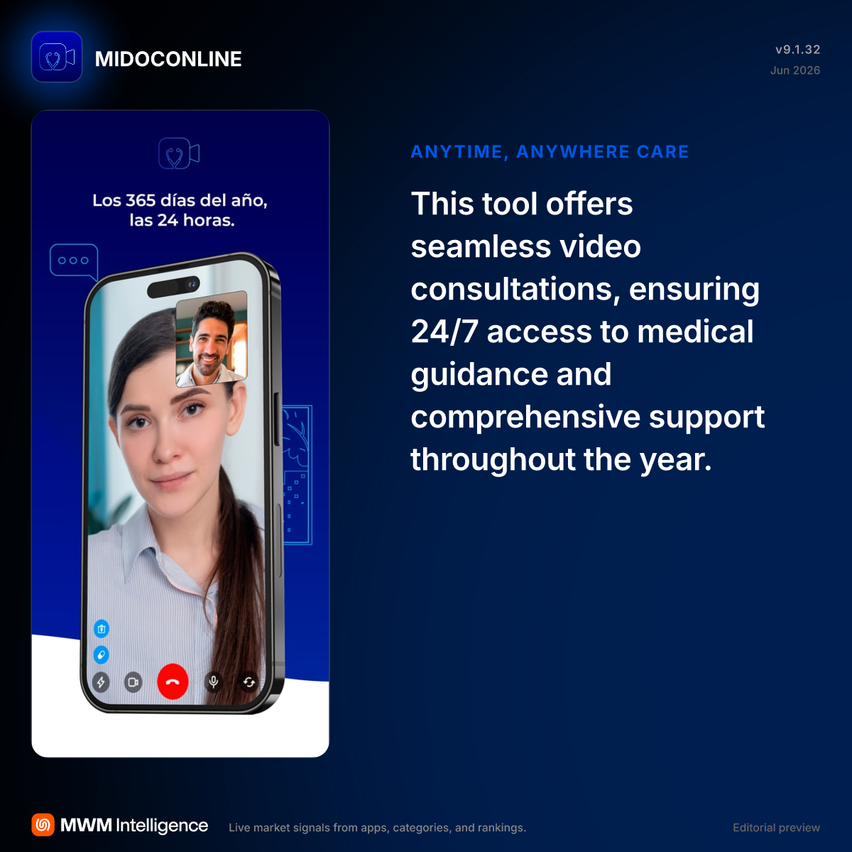 MIDOCONLINE - Medical App | MWM