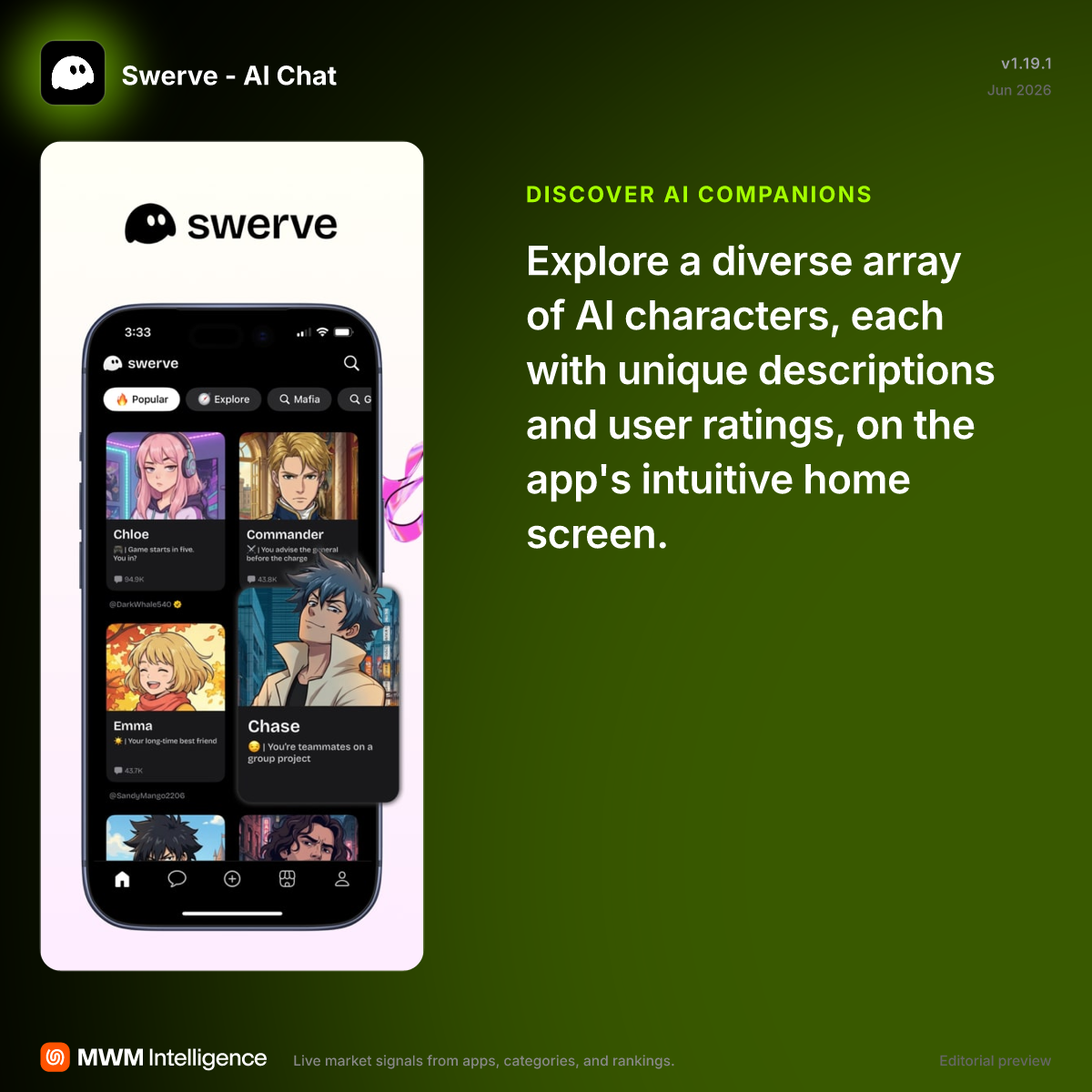 Swerve - AI Chat - Entertainment App | MWM