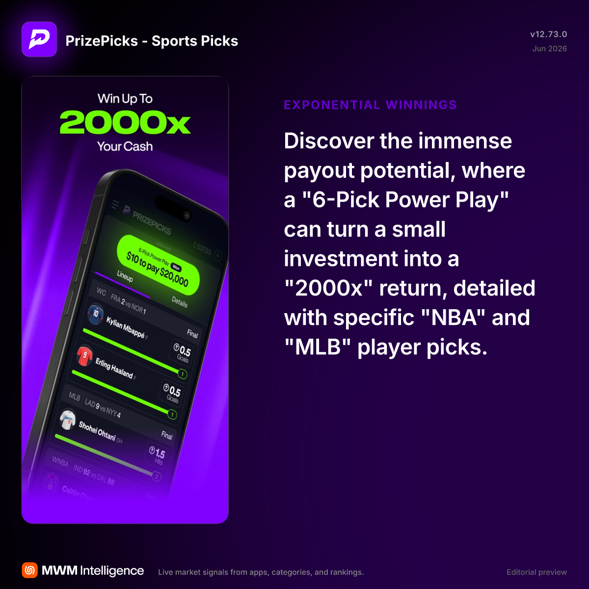 PrizePicks - Sports Picks - Sports App | MWM