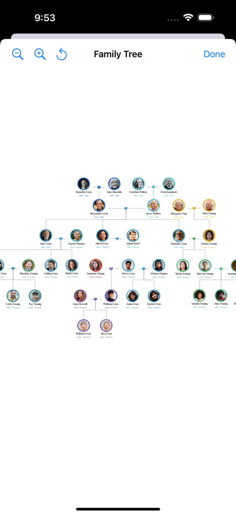 Family Tree Maker. - Utilities App | MWM