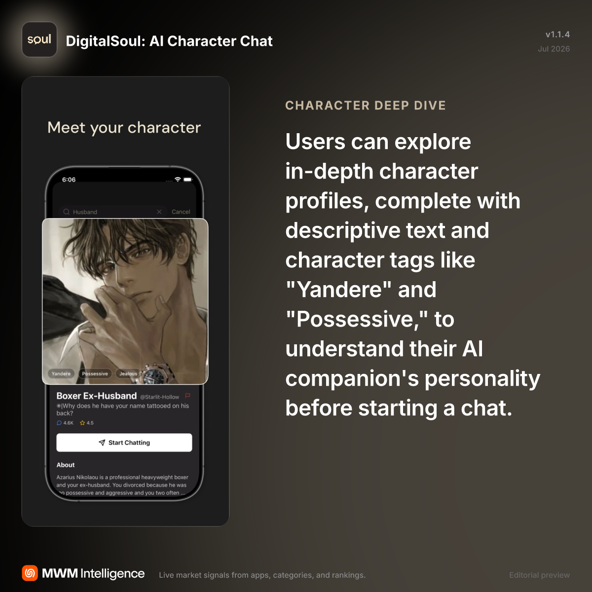 DigitalSoul: AI Character Chat - Entertainment App | MWM