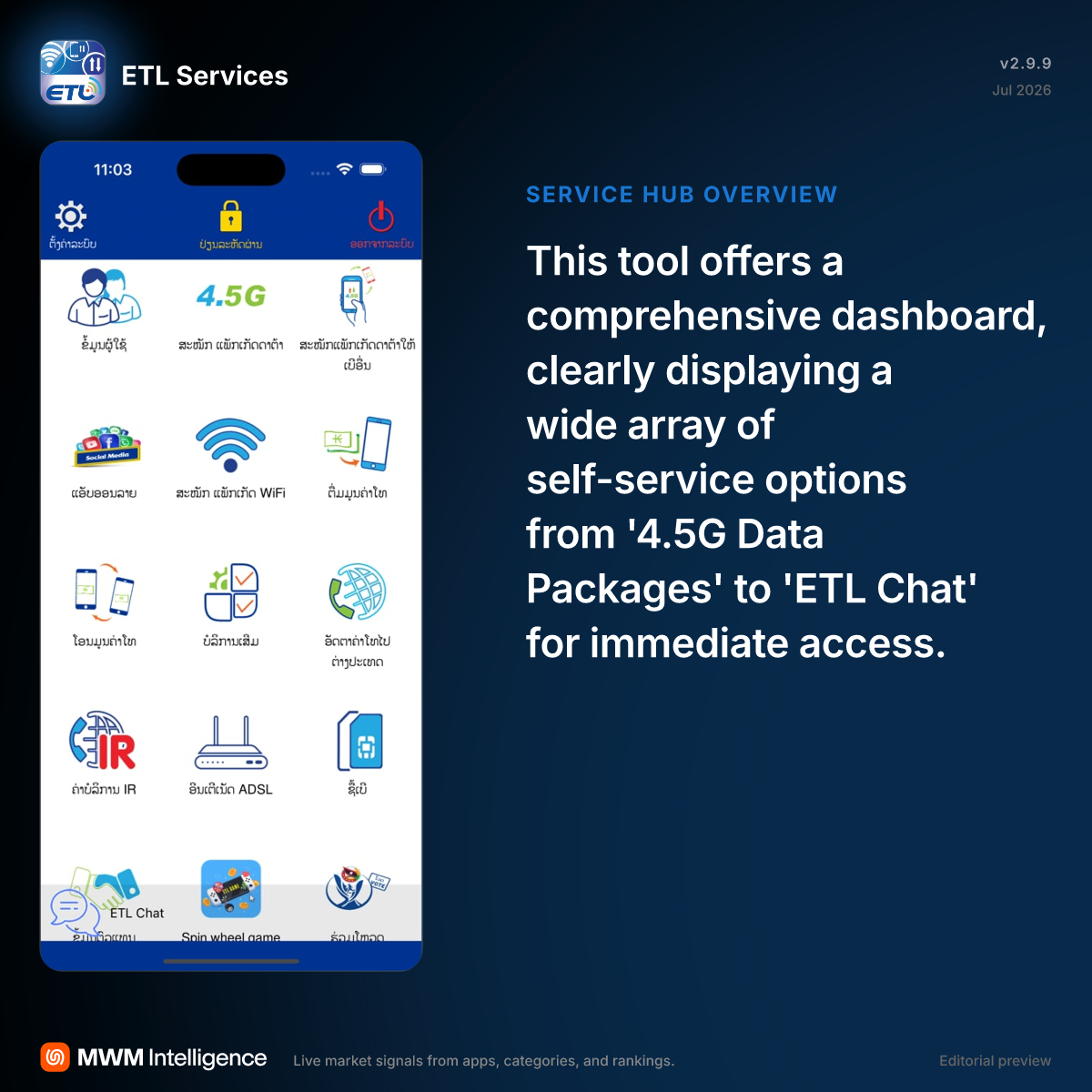 ETL Services - Business App | MWM