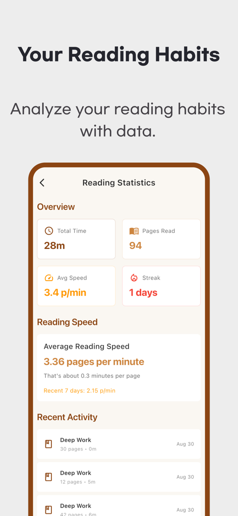 Reading Timer - Time & Pages - Books App | MWM
