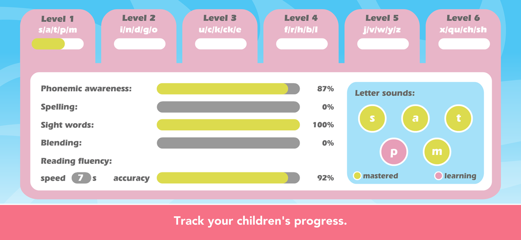 Sight Words & Phonics Reading - Education App | MWM