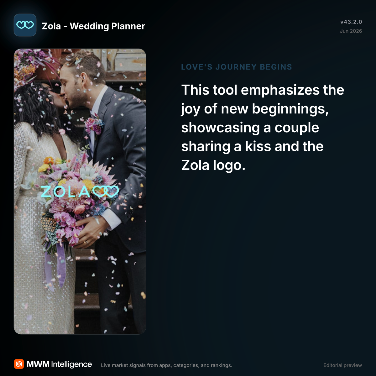 Zola - Wedding Planner - Lifestyle App | MWM