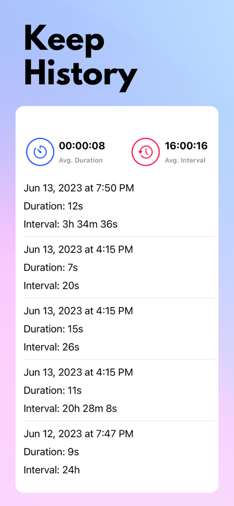 Contraction Tracker - Timer - Medical App | MWM