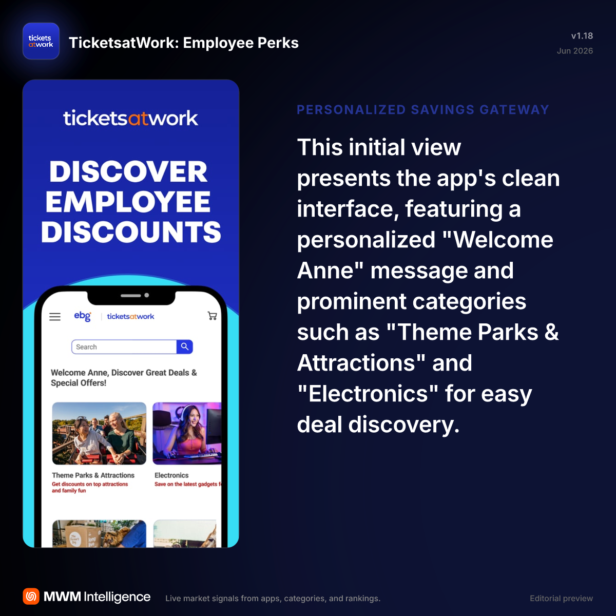 TicketsatWork: Employee Perks - Shopping App | MWM