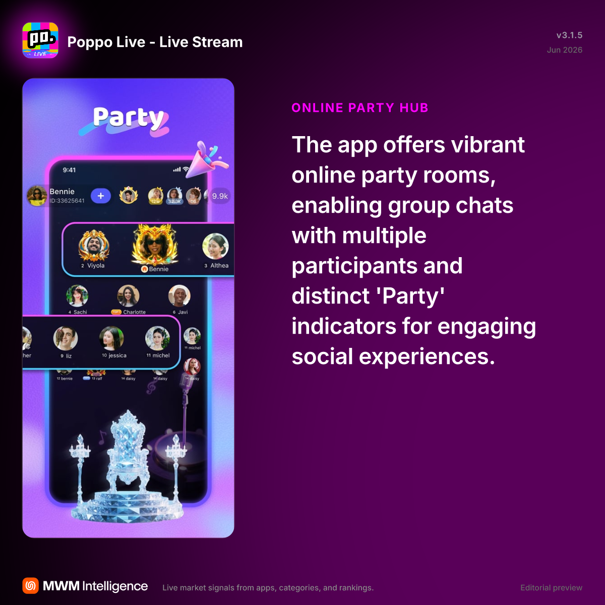 Poppo Live - Live Stream - Social Networking App | MWM