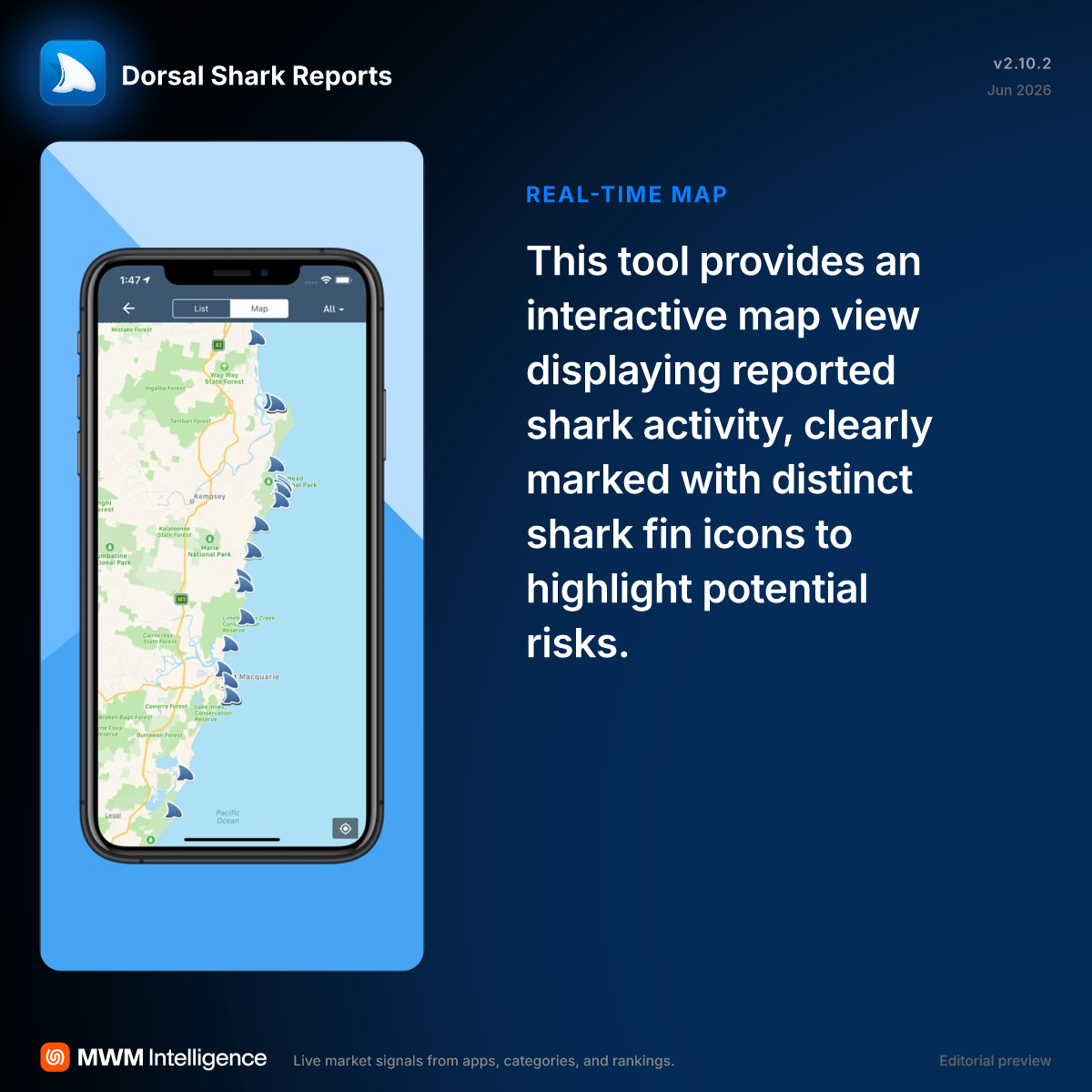Dorsal Shark Reports - Sports App | MWM