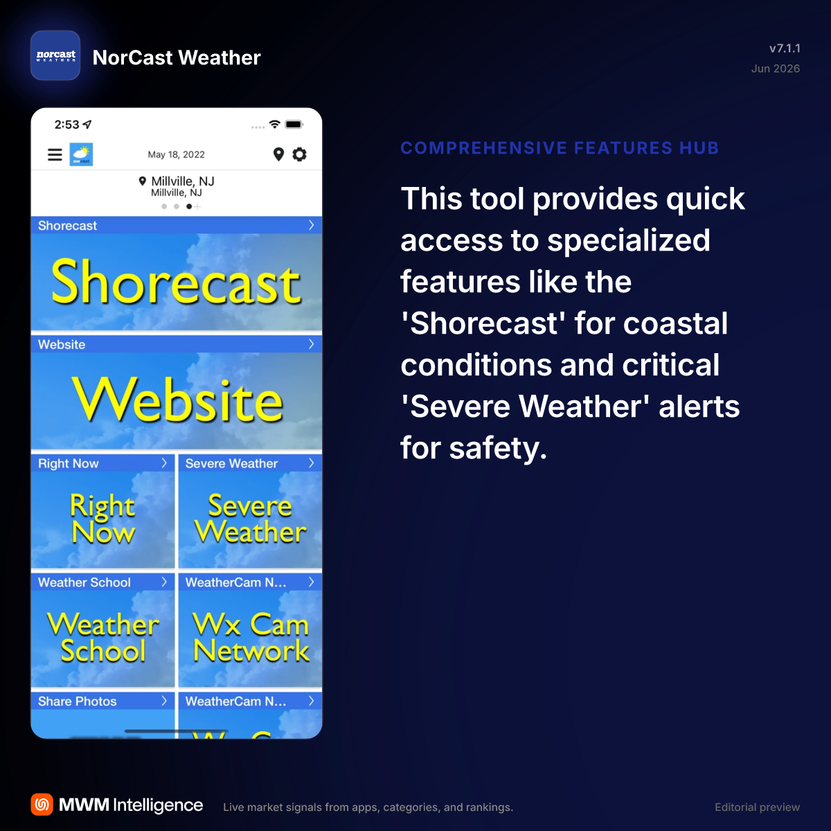 NorCast Weather - Weather App | MWM