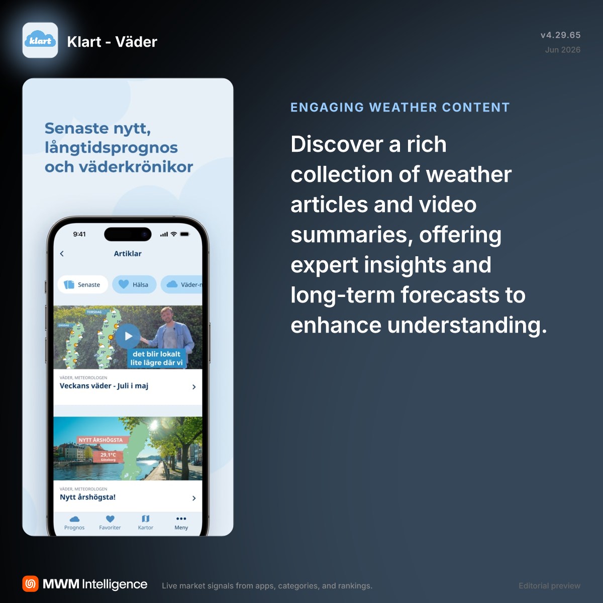 Klart - Väder - Weather App | MWM