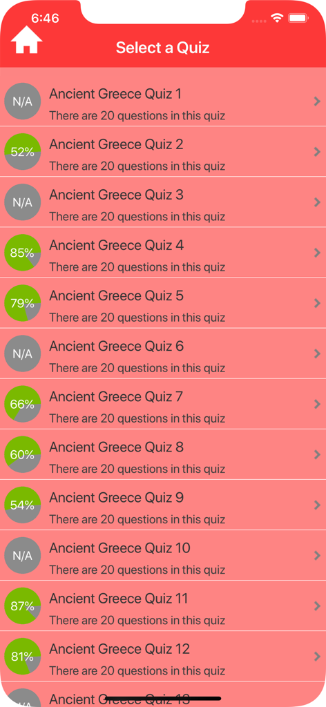 History of Ancient Greece Quiz - Education App | MWM