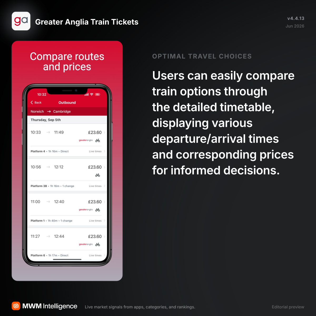 Greater Anglia Train Tickets - Travel App | MWM