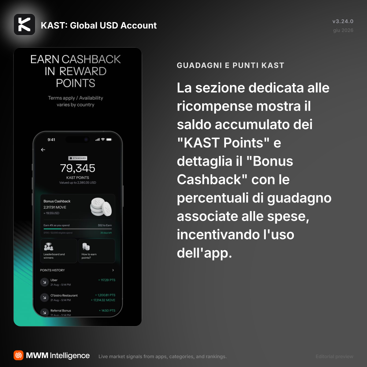 KAST: Global USD Account - App di Finanza | MWM