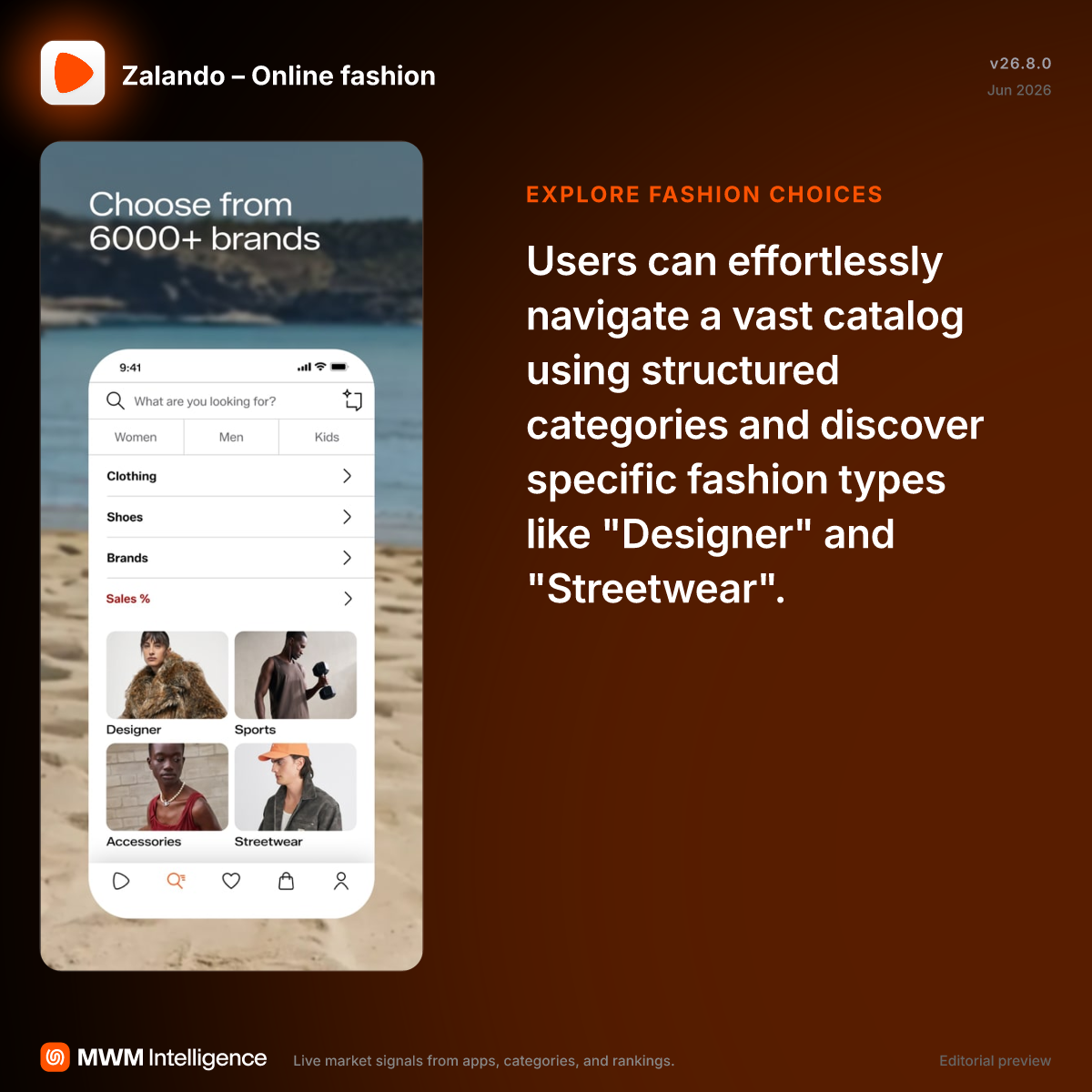 Zalando – Online fashion - Shopping App | MWM