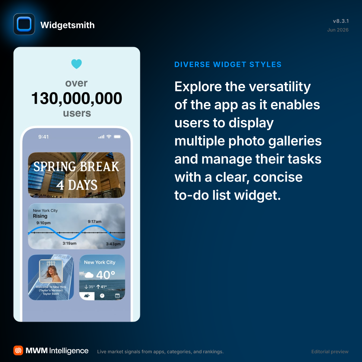 Widgetsmith - Productivity App | MWM