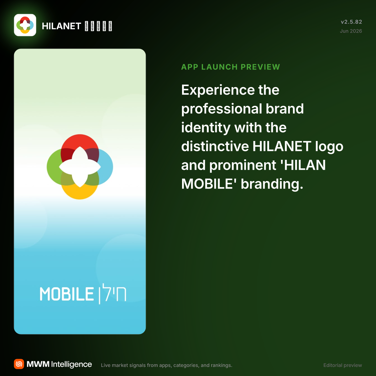 HILANET חילנט - Business App | MWM