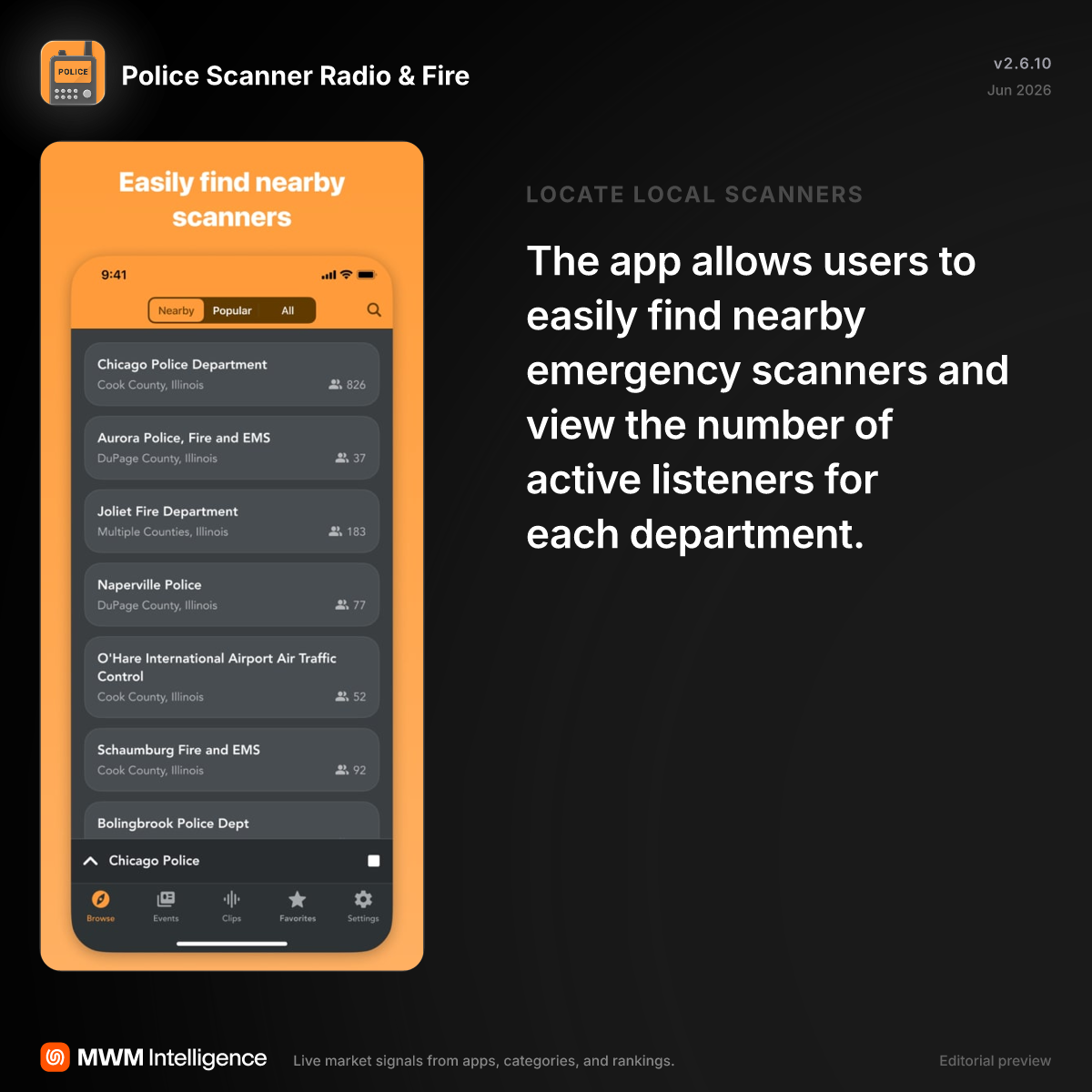 Police Scanner Radio & Fire - News App | MWM