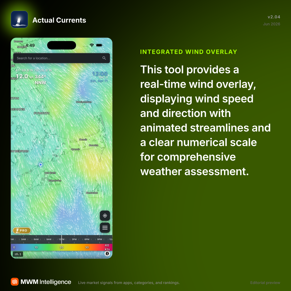 Actual Currents - Weather App | MWM