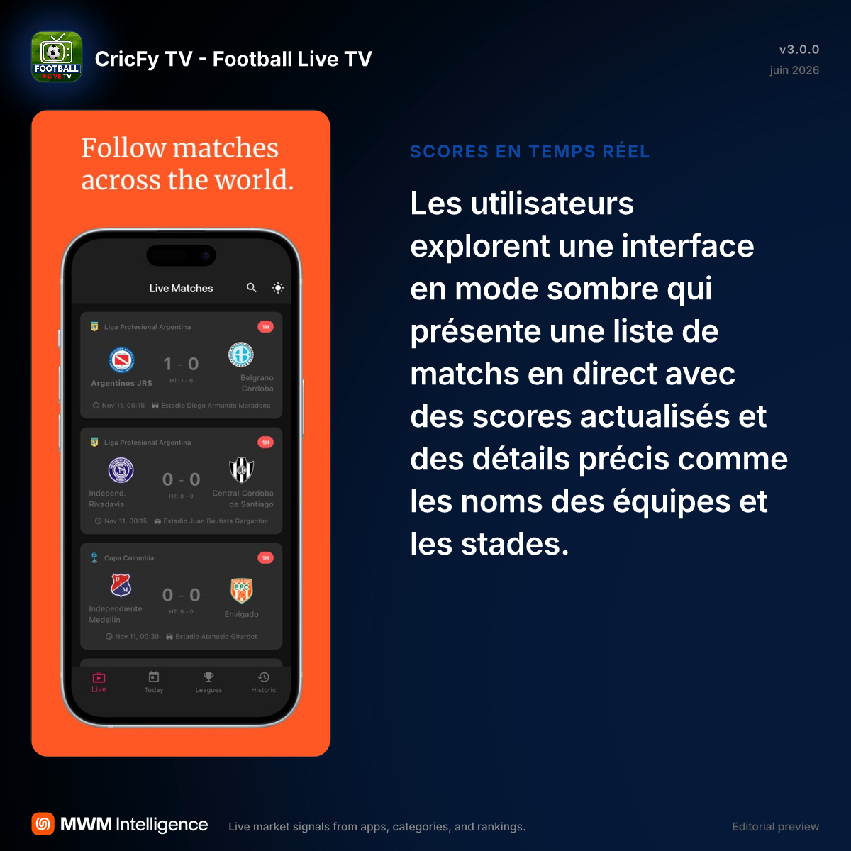 CricFy TV - Football Live TV - Application Sports | MWM